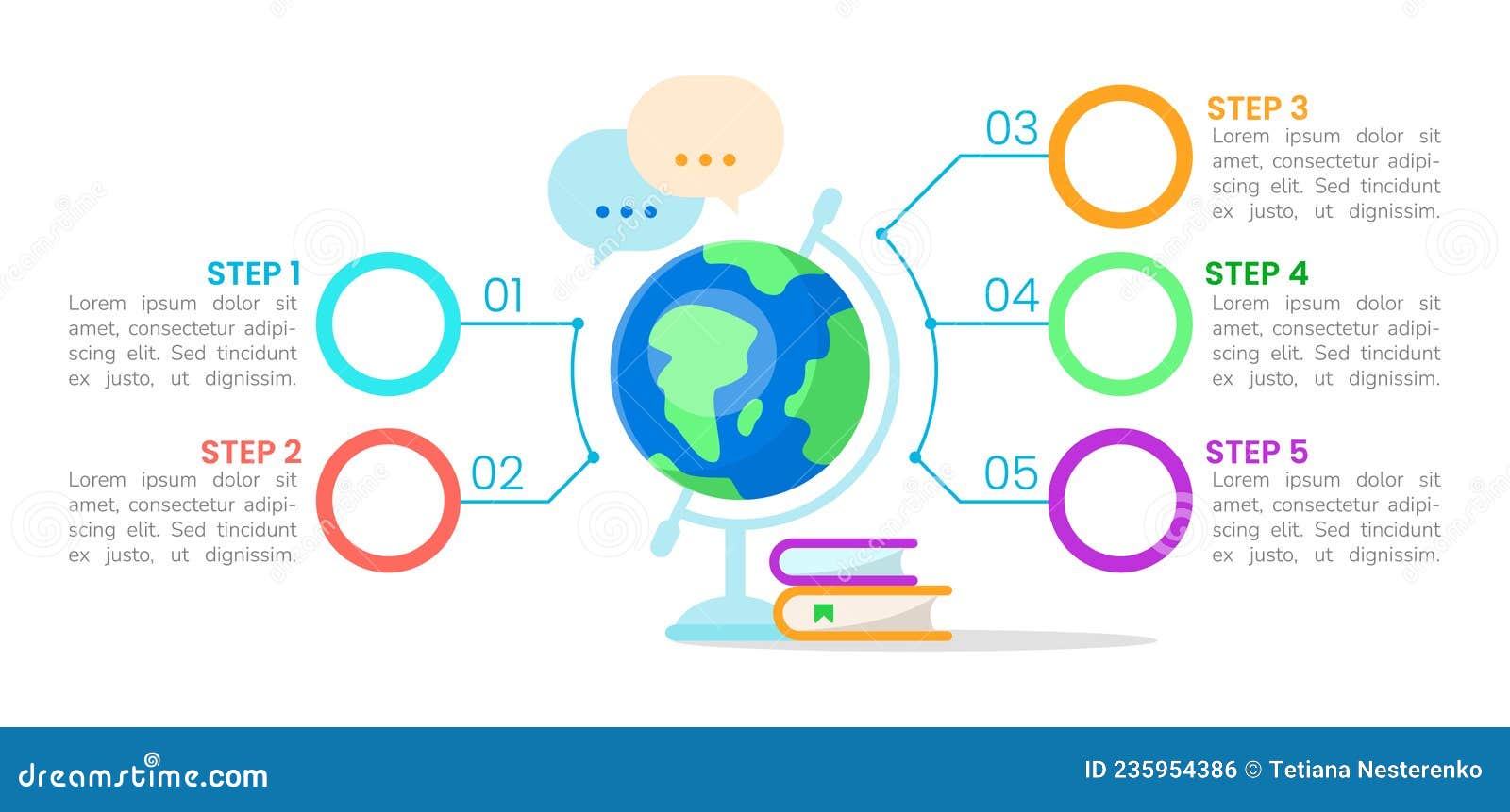 Learning for Geography Class Infographic Chart Design Template Stock ...