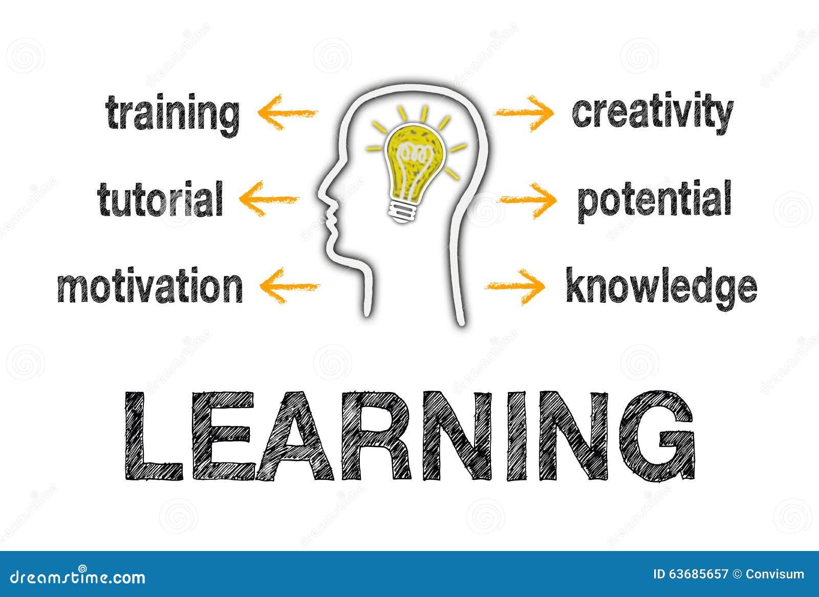 Learning illustrated stock illustration. Illustration of motivation ...