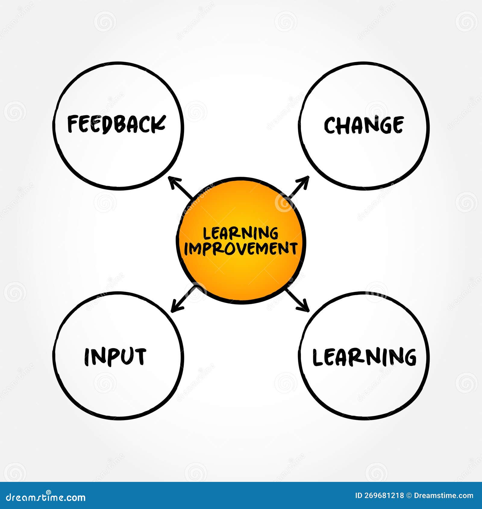 Demonstrable Cartoons, Illustrations & Vector Stock Images - 40 ...