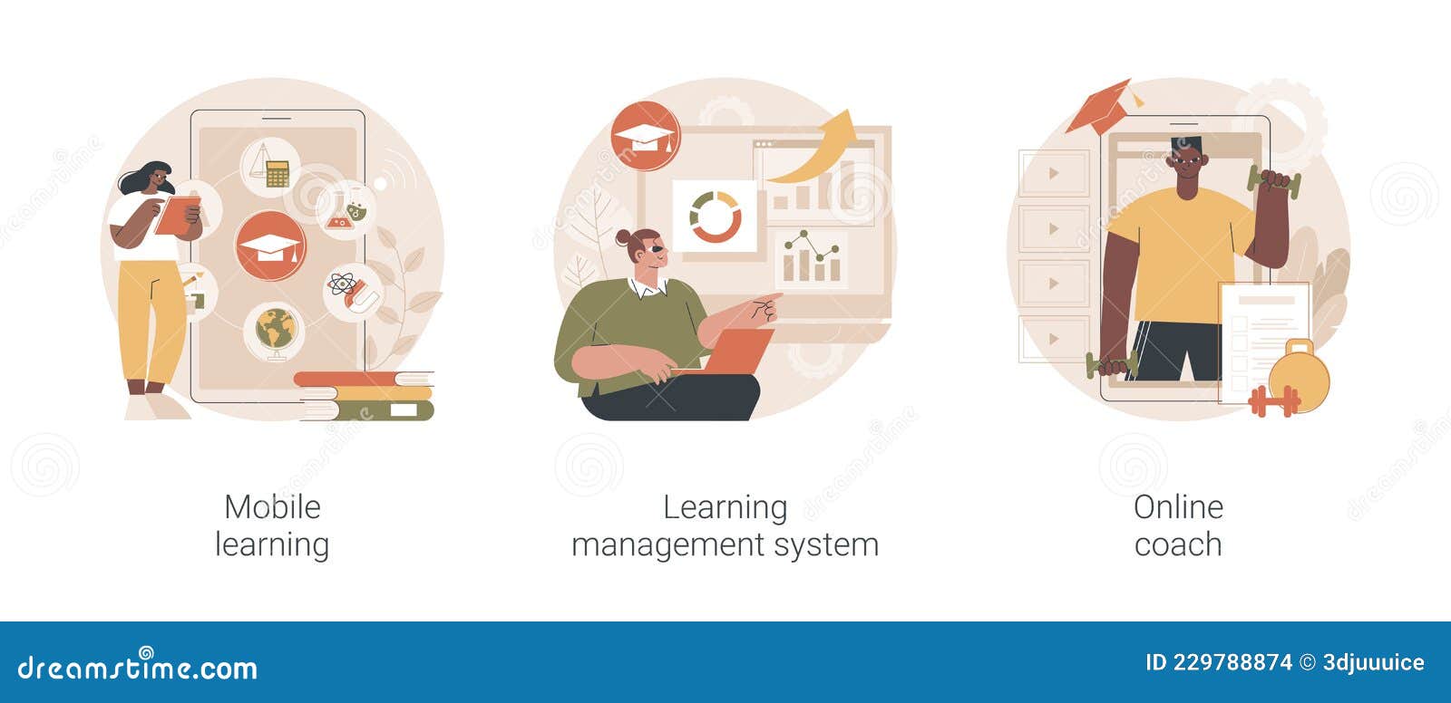Learning Management System Abstract Concept Vector Illustrations. Stock ...