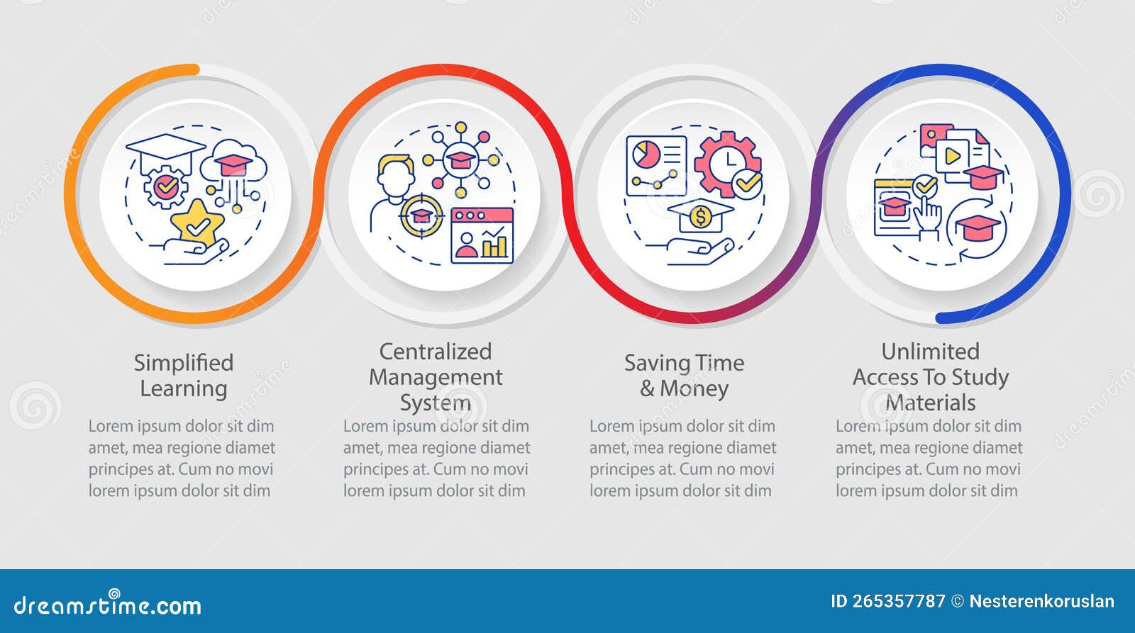 Learning Management System Benefits Loop Infographic Template Stock Vector - Illustration of ...
