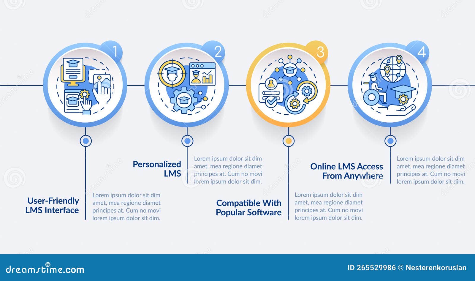 Learning Management System Features Circle Infographic Template Stock ...