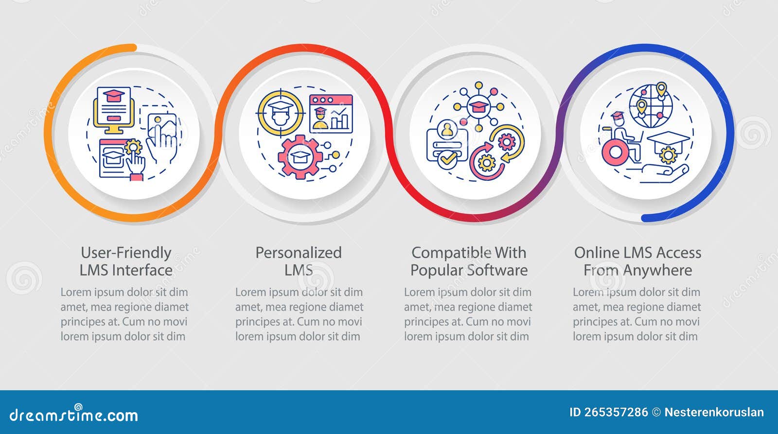 Learning Management System Features Loop Infographic Template Stock Vector - Illustration of ...