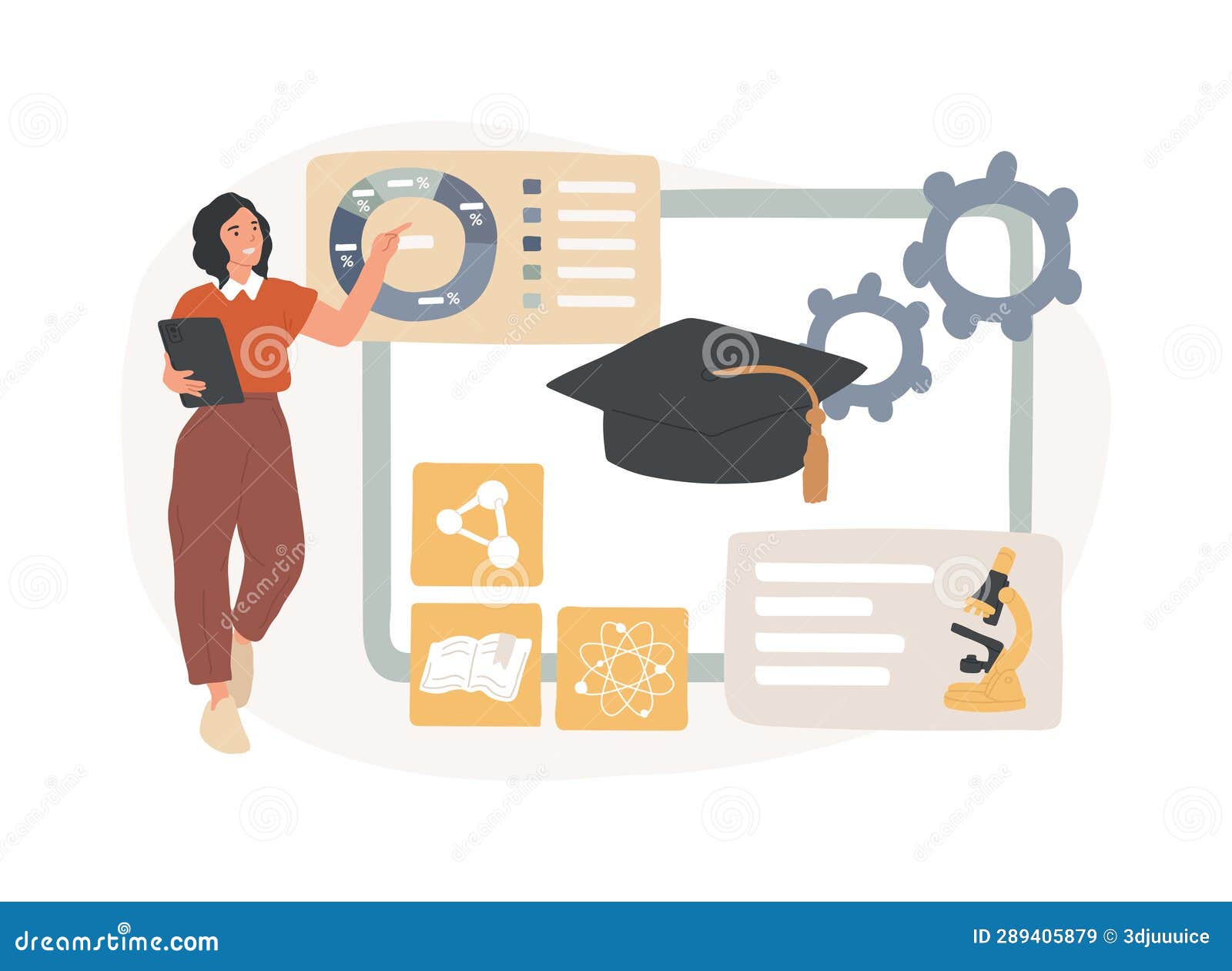 Learning Management System Isolated Concept Vector Illustration. Stock ...