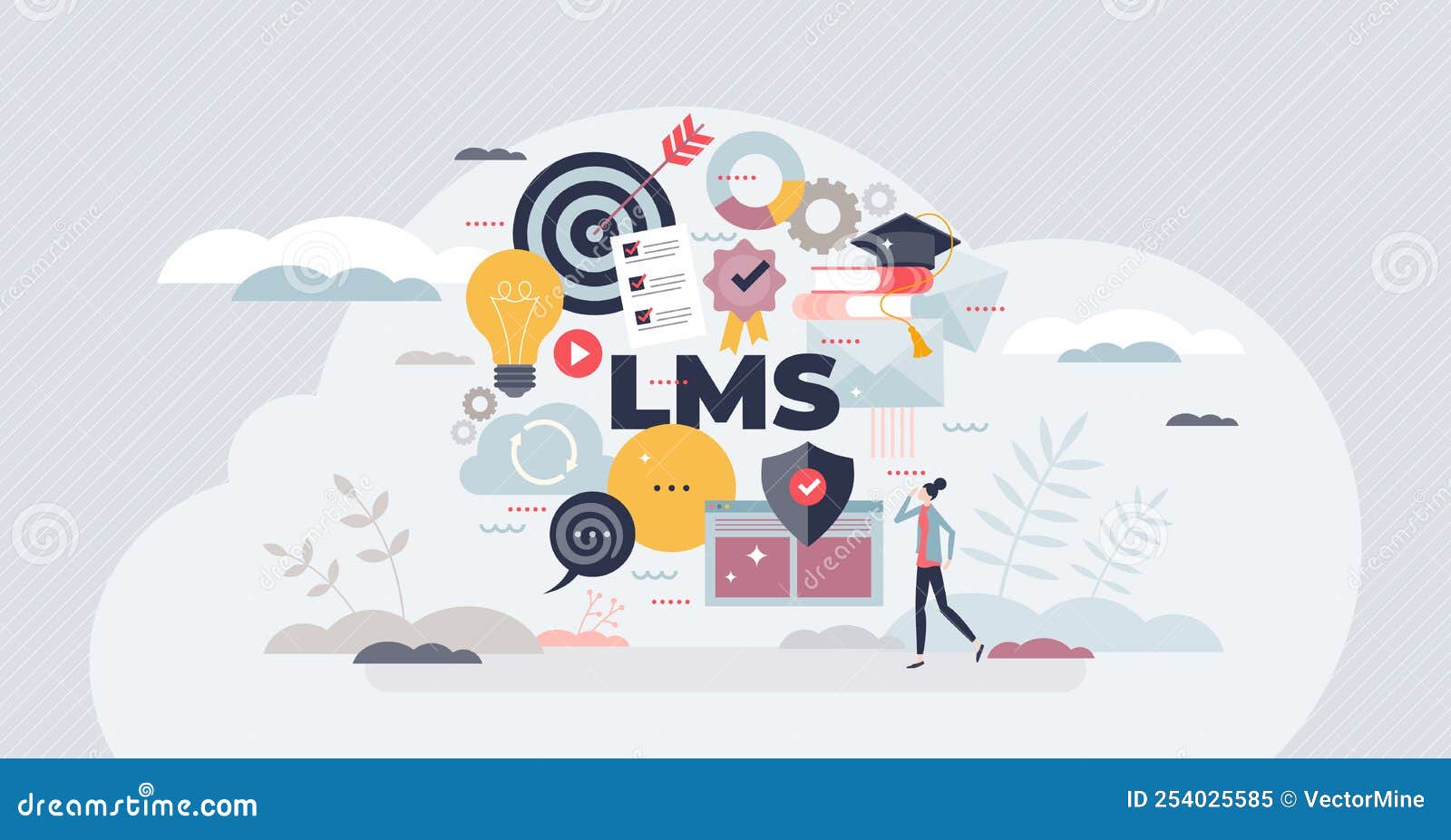 Learning Management System or LMS Education Approach Tiny Person ...