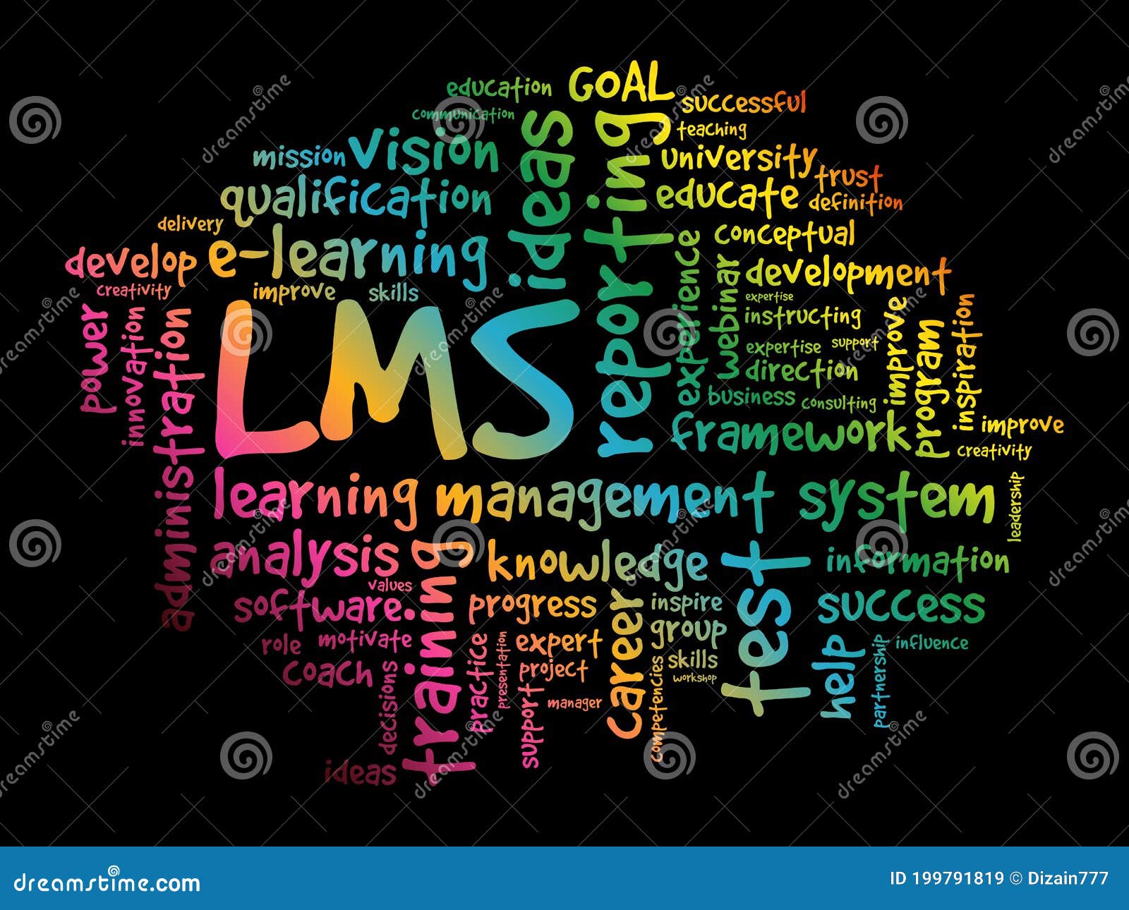 Lms Business Stock Illustrations – 304 Lms Business Stock Illustrations ...