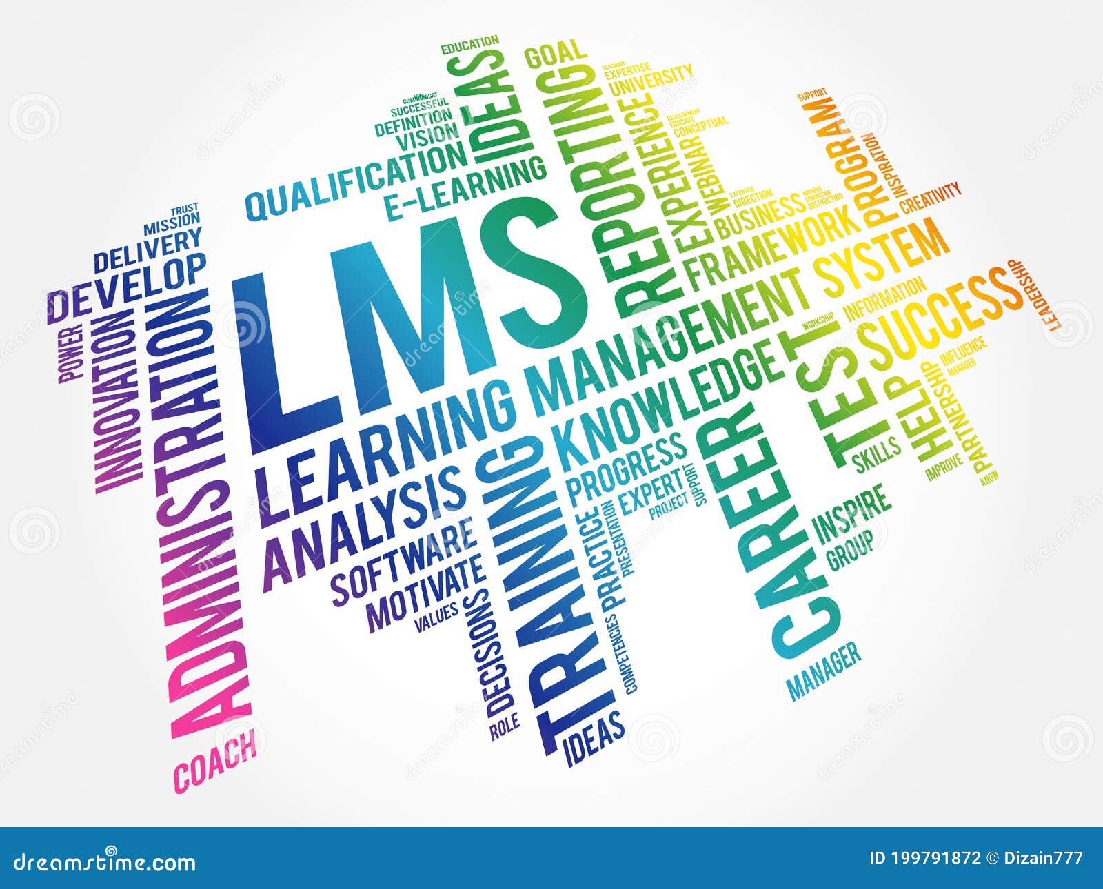 LMS - Learning Management System Circle Word Cloud Royalty-Free Stock ... LMS - Learning Management System Circle Word Cloud Royalty-Free Stock ...