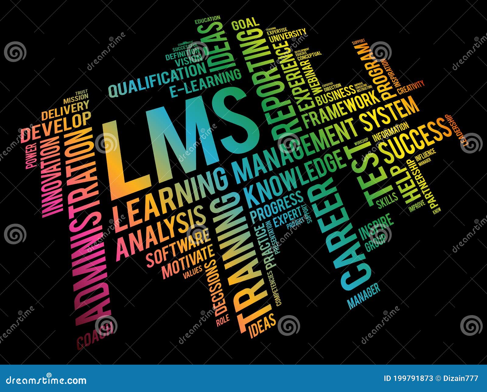 Lms Learning Management System Concept With Big Word Or Text And Team ...