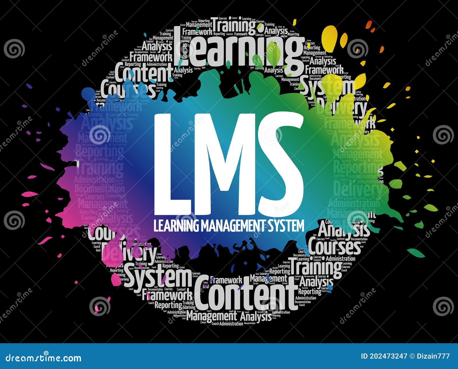 Learning Management System (LMS) Words Cloud Stock Illustration ...