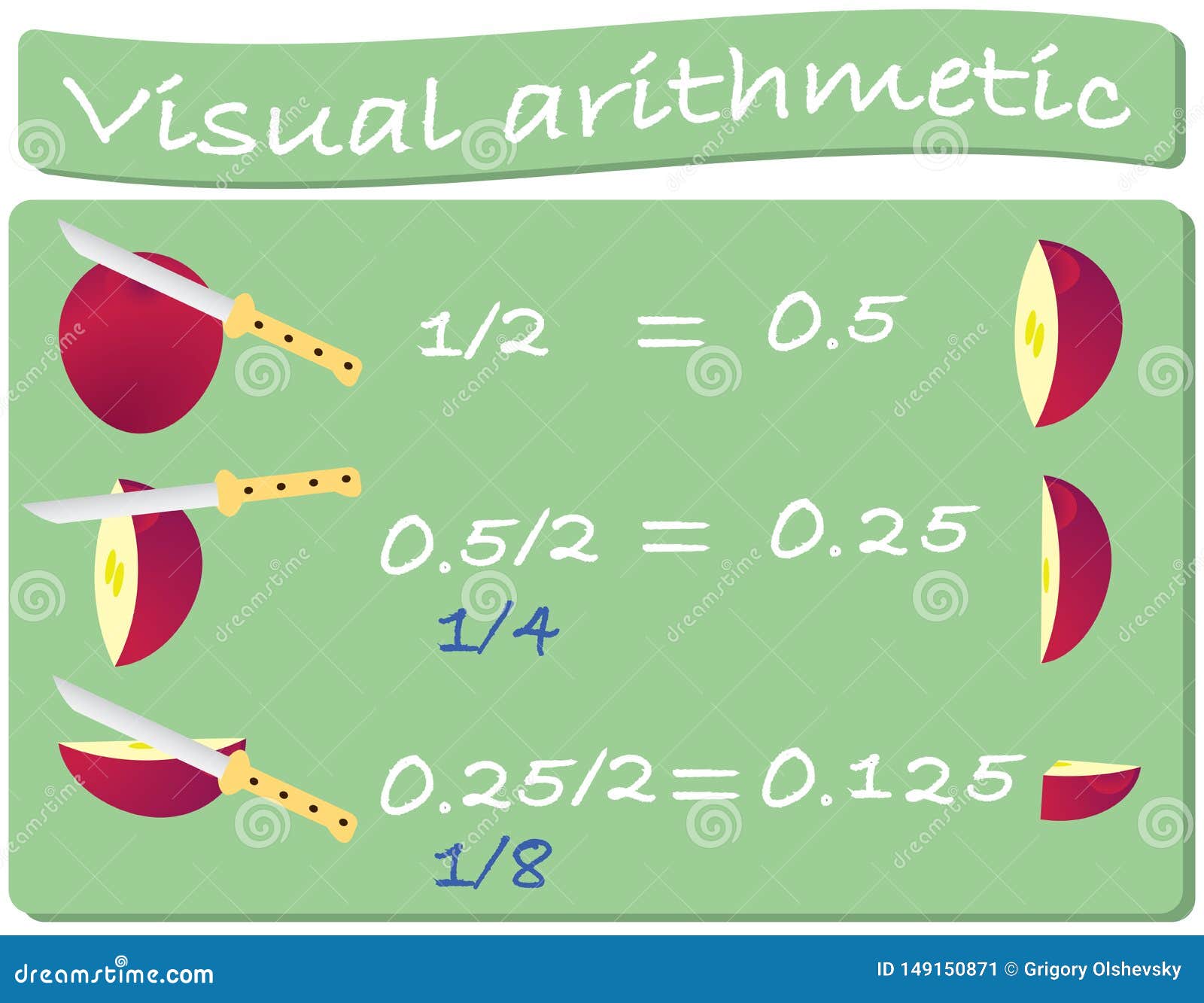 Learning Math on a Good Example. Division, Fractions Stock Vector ...