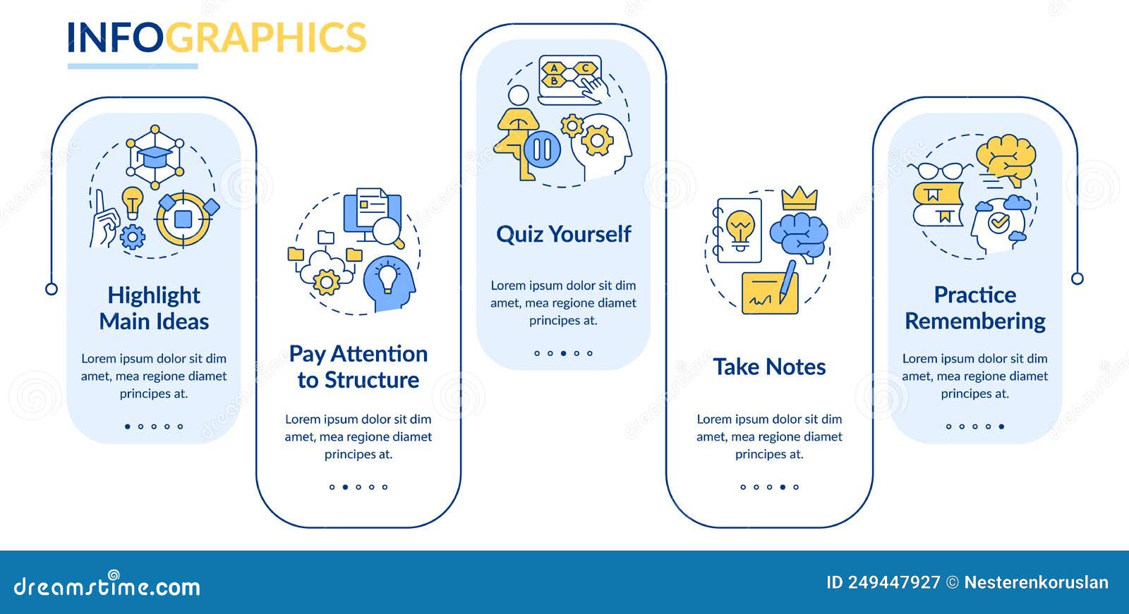 Learning and Memorizing Techniques Rectangle Infographic Template Stock ... Learning and Memorizing Techniques Rectangle Infographic Template Stock ...