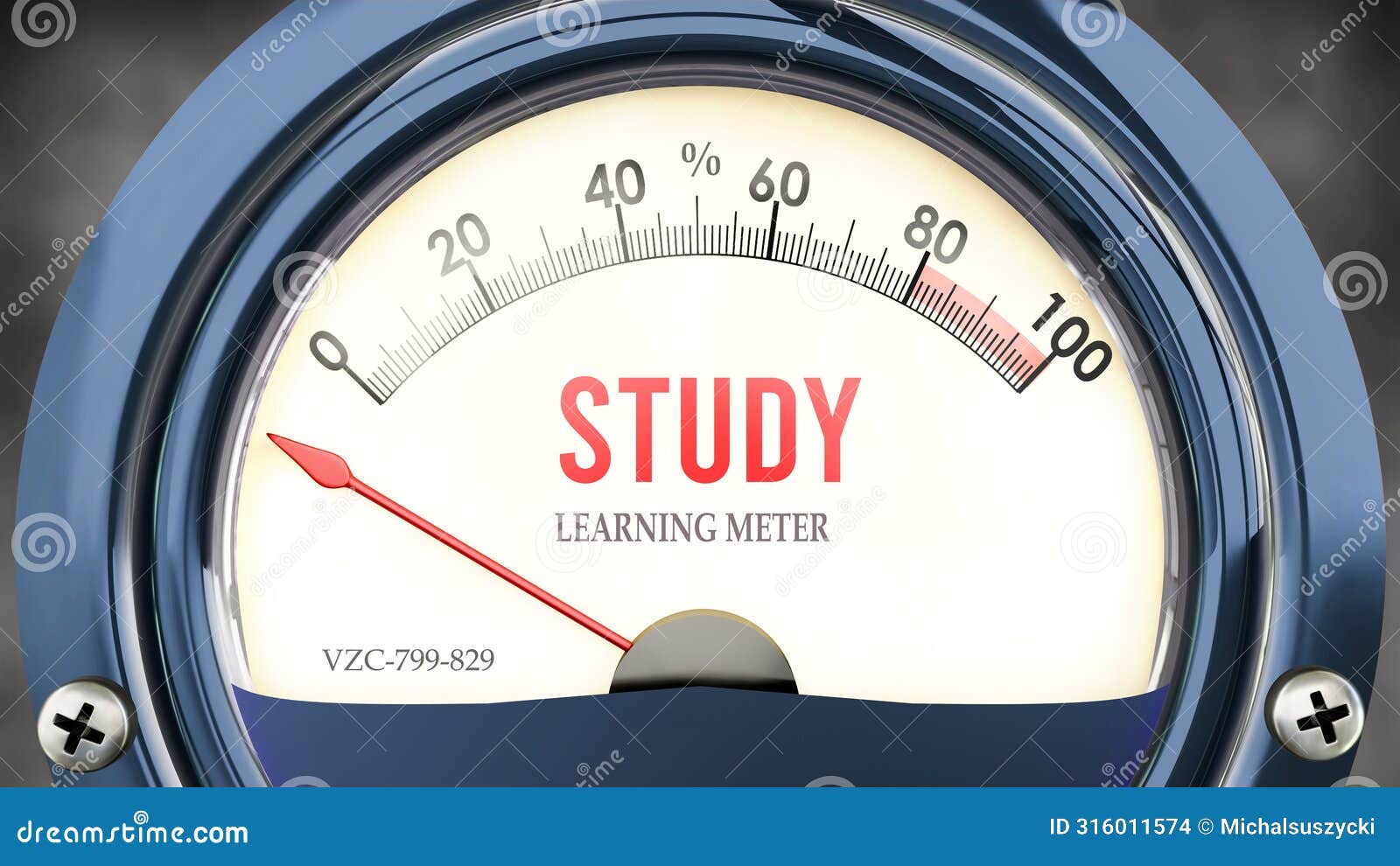 Study and Learning Meter that Hits less Than Zero, Very Low Level of ...