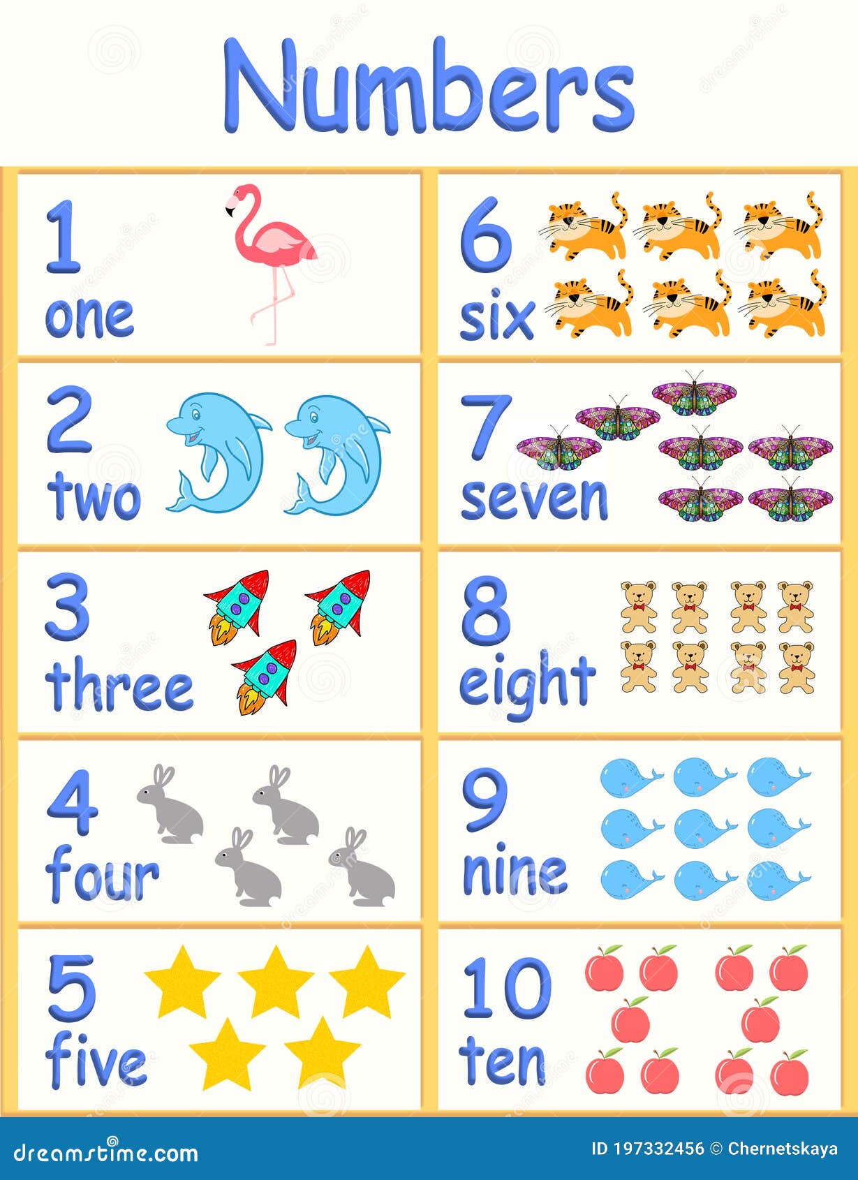 Learning Numbers. Educational Cards with Different Illustrations for ...
