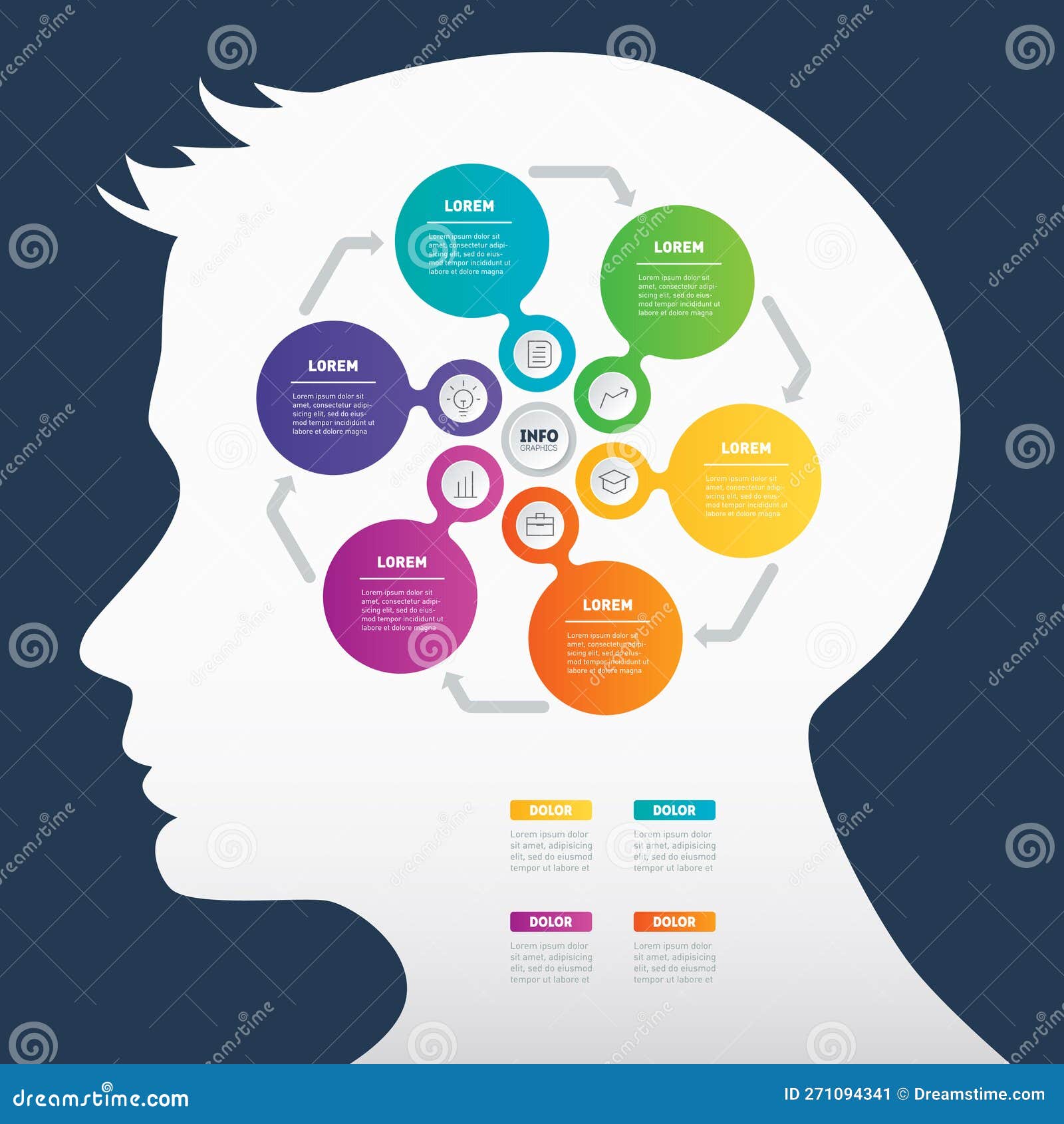 The Learning Process. Presentation with Six Parts Stock Vector ...