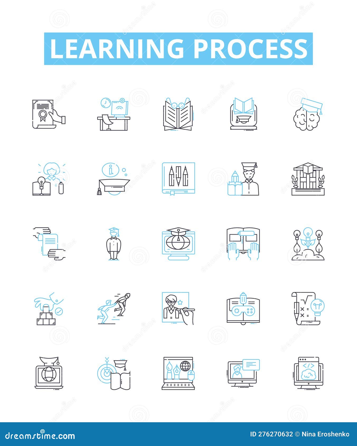 Learning Process Vector Line Icons Set. Knowledge, Education ...