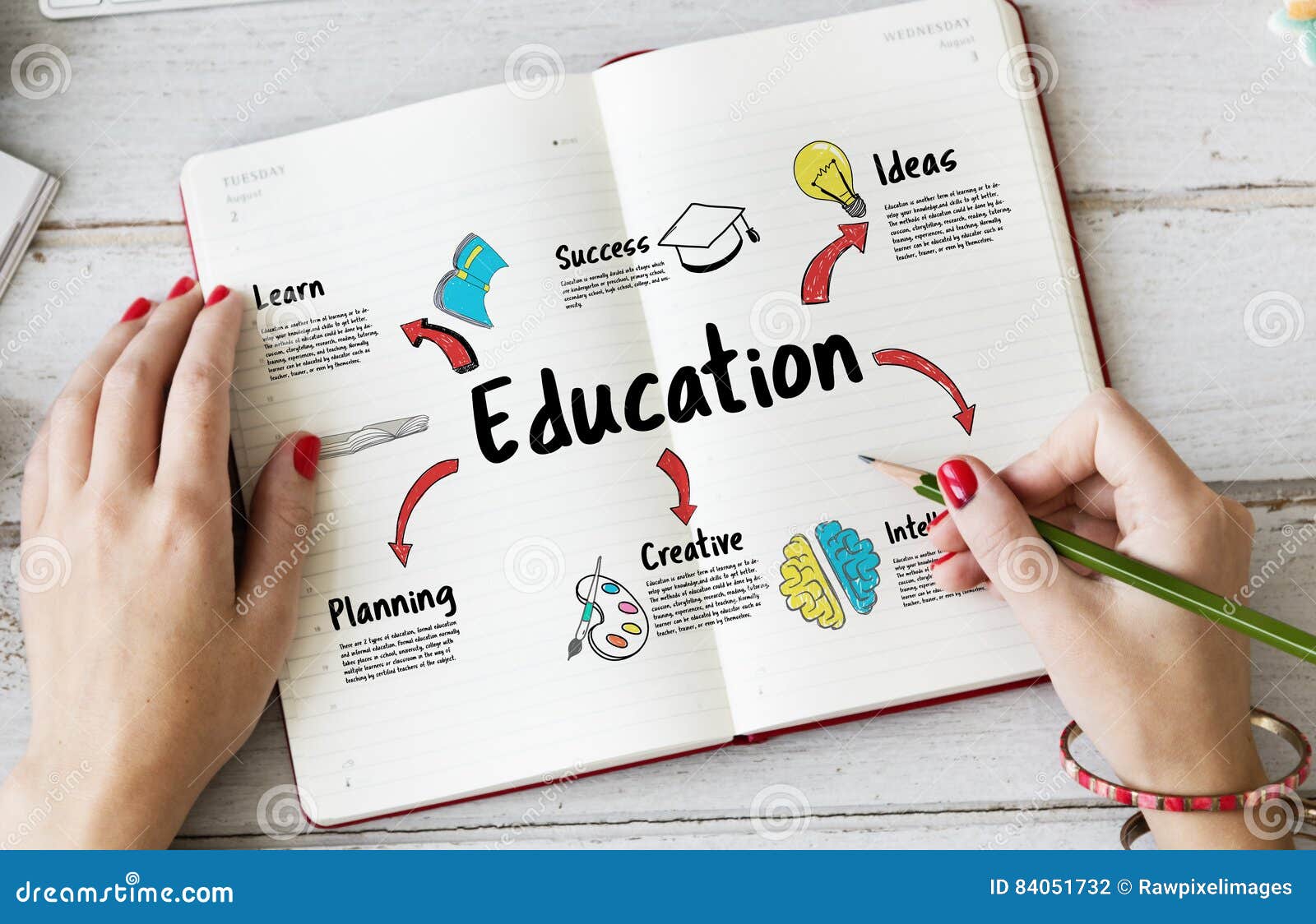 Learning School Education Diagram Concept Stock Photo - Image of learn ...