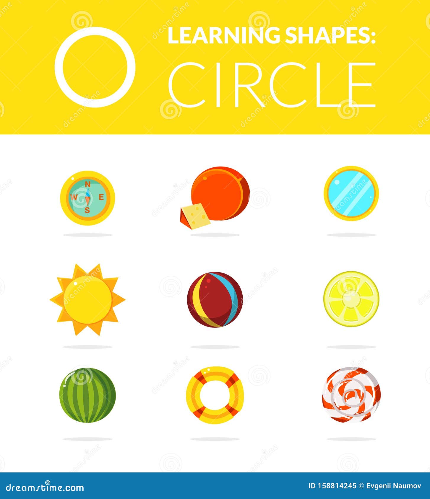Circle Shaped Objects For Kids