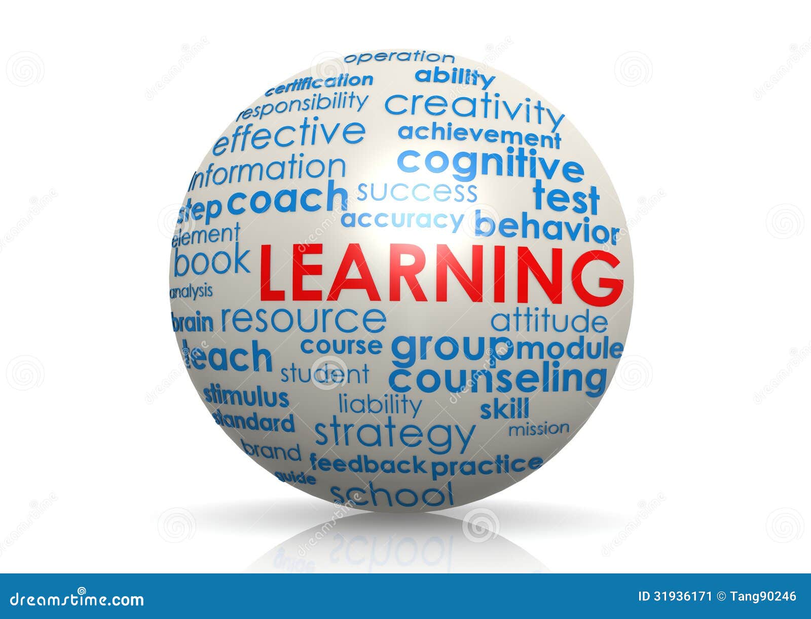 Learning sphere stock illustration. Illustration of question - 31936171