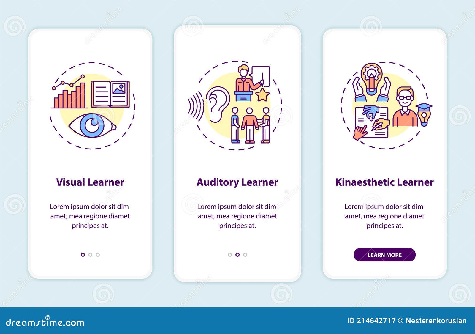 Auditory Learner Concept Icon Vector Illustration | CartoonDealer.com ...