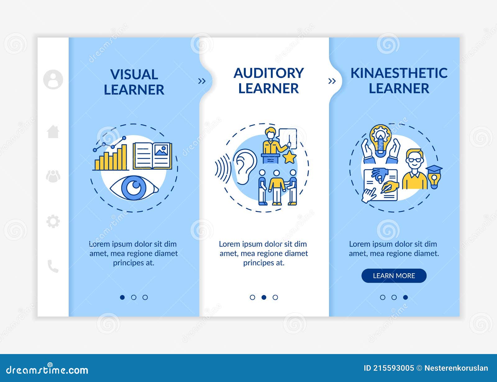 Auditory Learner Concept Icon Vector Illustration | CartoonDealer.com ...