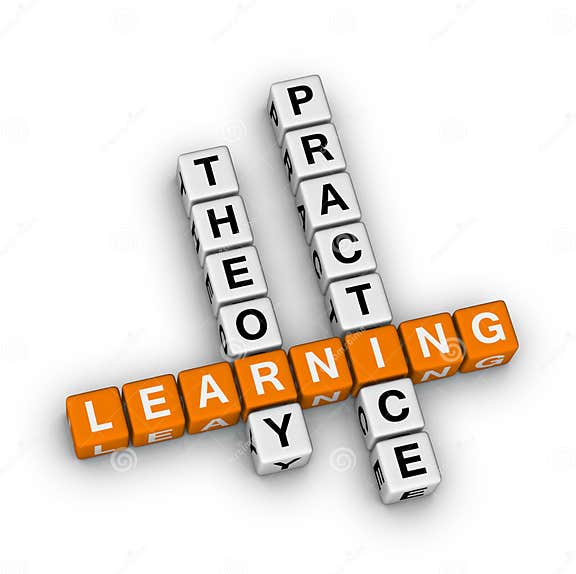 Learning - Theory and Practice Stock Illustration - Illustration of ...