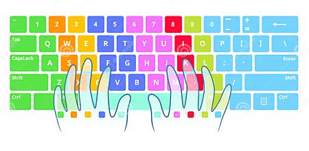 Learning To Touch Type Scheme. Typing Practice Training, Optimal Hands ...