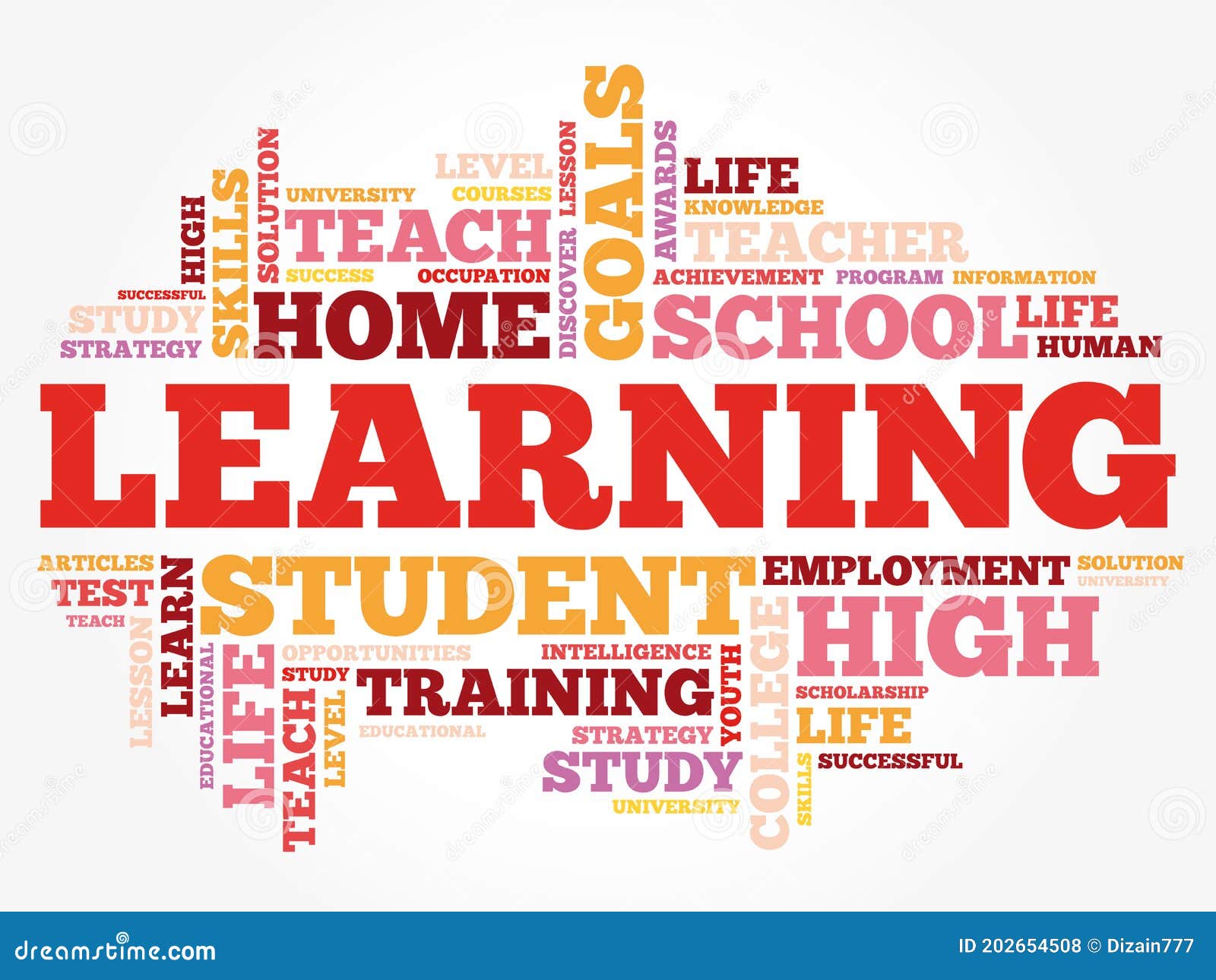 Learning Word Cloud Collage, Business Concept Background Stock ...