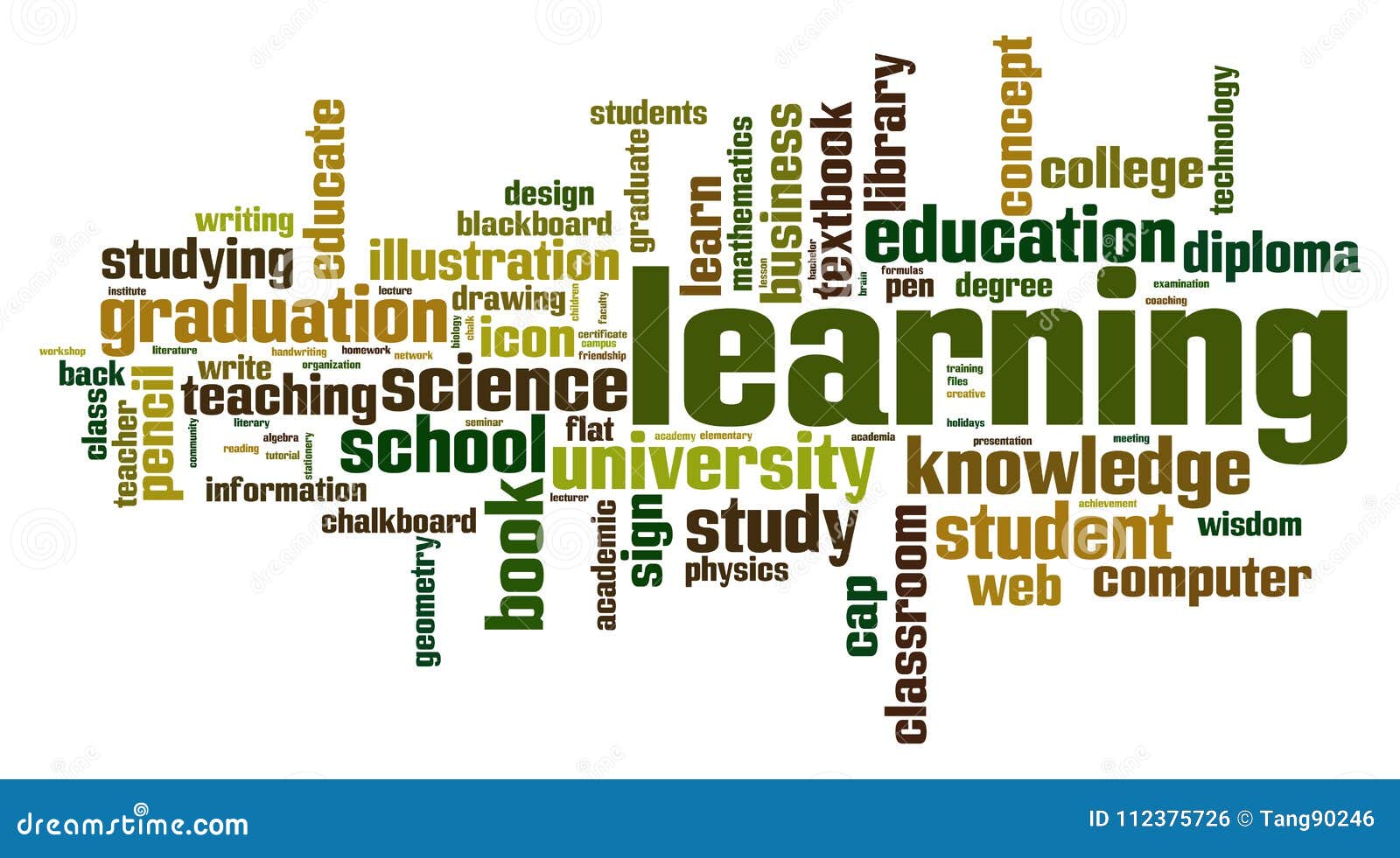 Learning word cloud stock illustration. Illustration of knowledge ... Learning word cloud stock illustration. Illustration of knowledge ...