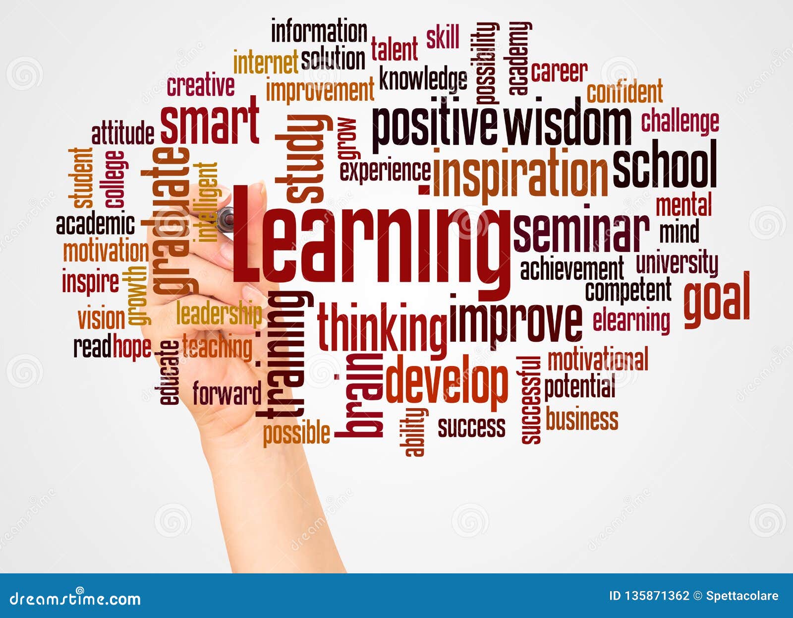Learning Word Cloud and Hand with Marker Concept Stock Photo - Image of ...