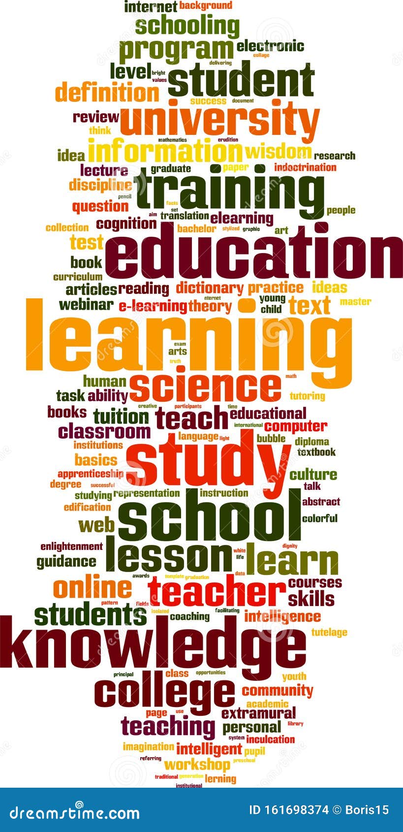 Learning word cloud stock vector. Illustration of intelligence - 161698374 Learning word cloud stock vector. Illustration of intelligence - 161698374