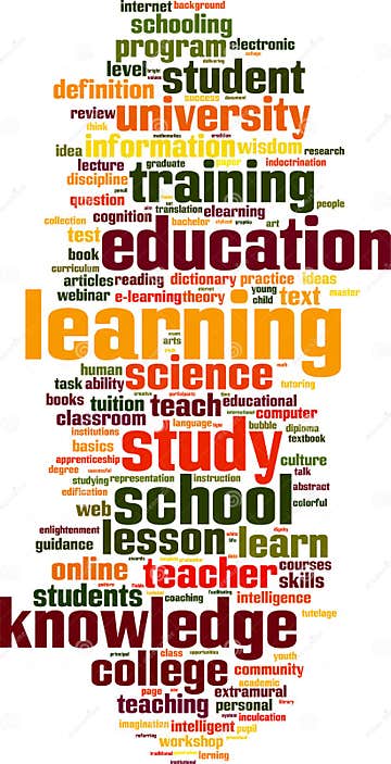Learning word cloud stock vector. Illustration of intelligence - 161698374