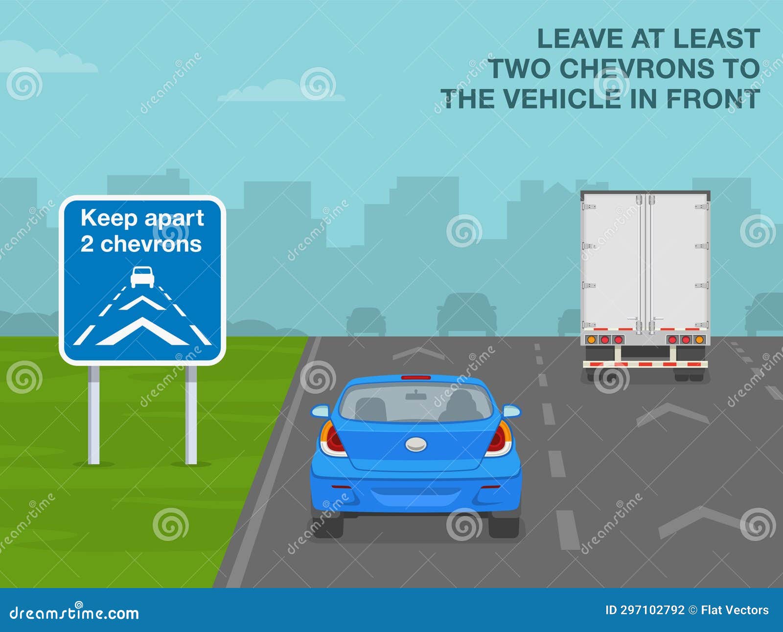 Leave at Least Two Chevrons To the Vehicle in Front. Back View of a ...