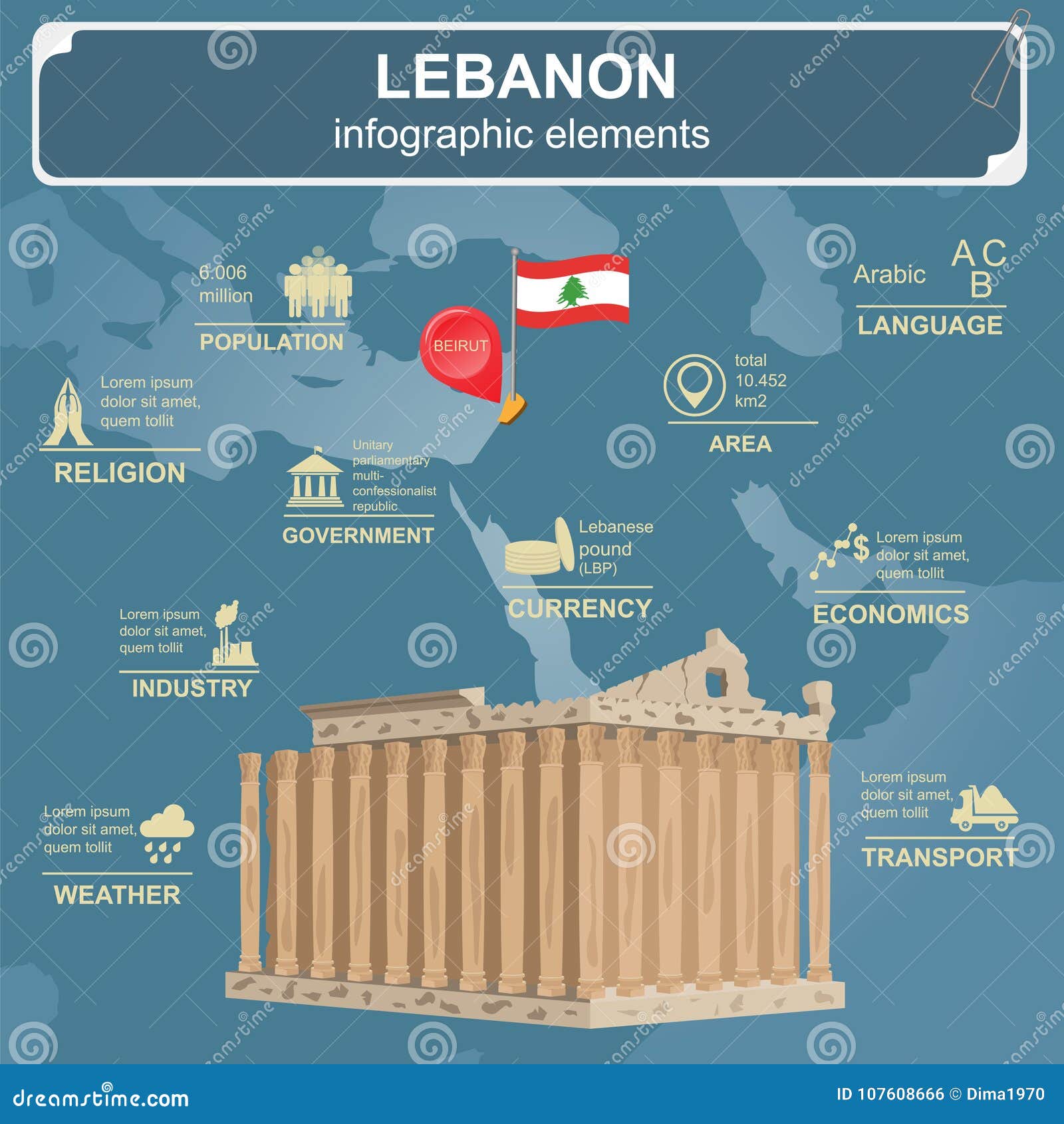 Lebanon Landmark Architecture. Statistical Data in Infographic Stock ...