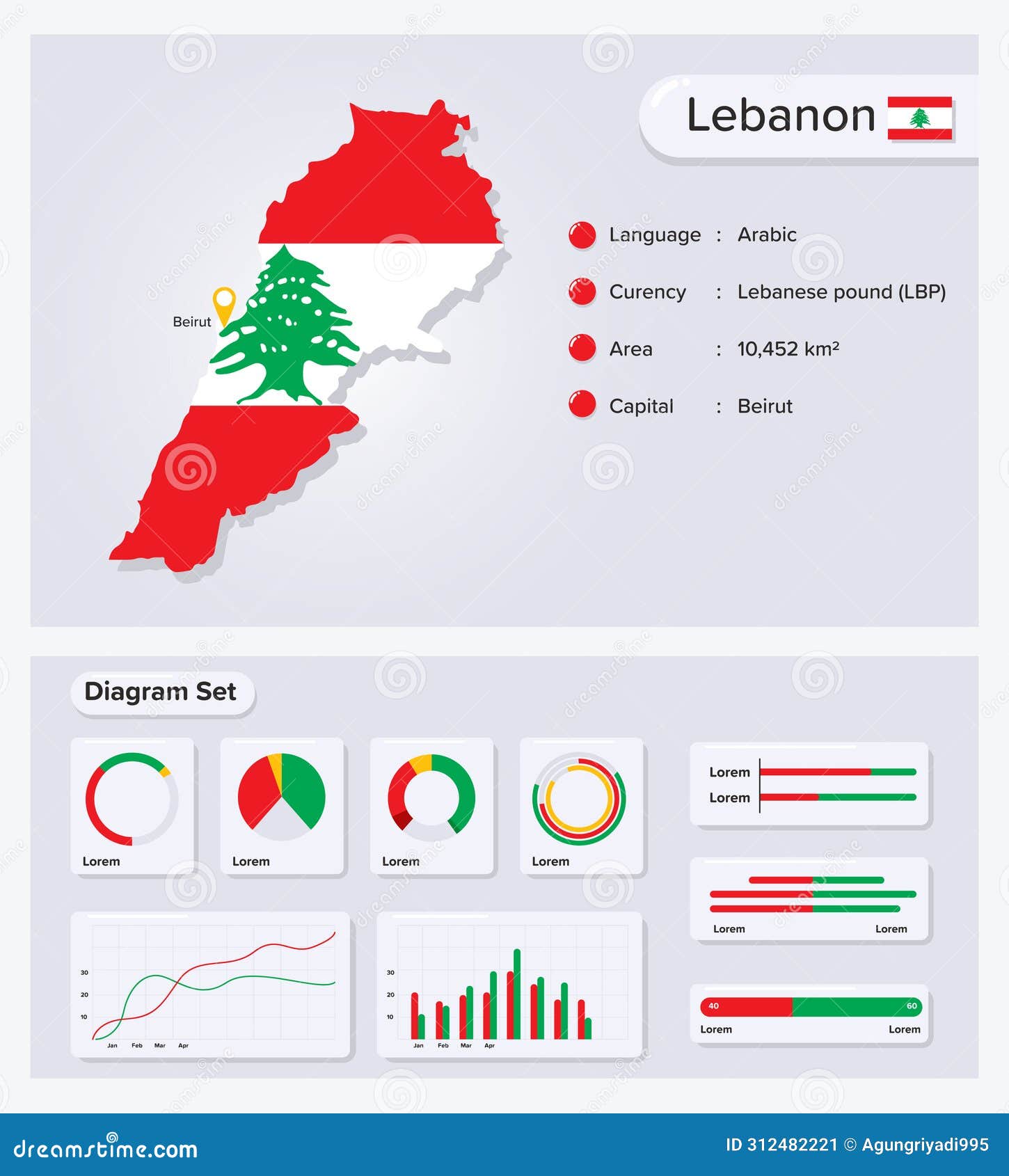 Lebanon Map stock vector. Illustration of graphics, independence ...