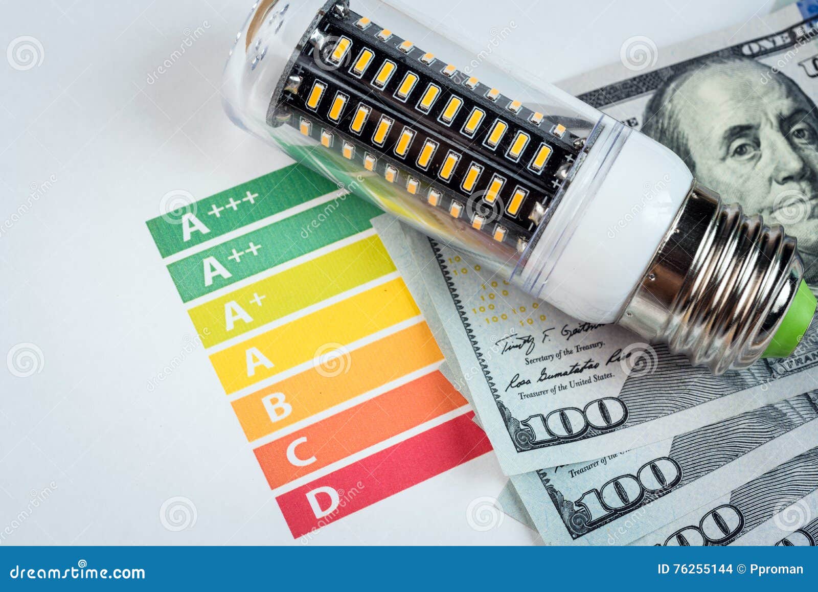 LED lamp and money stock photo. Image of bulb, lamp, business - 76255144