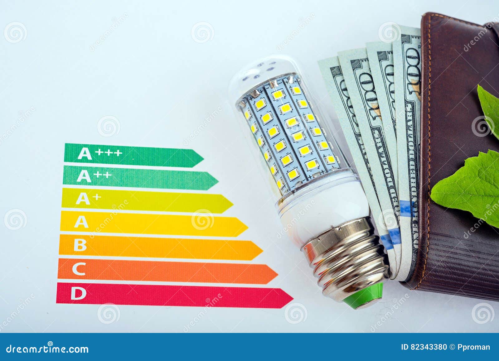 LED lamp and money stock photo. Image of curve, environment - 82343380