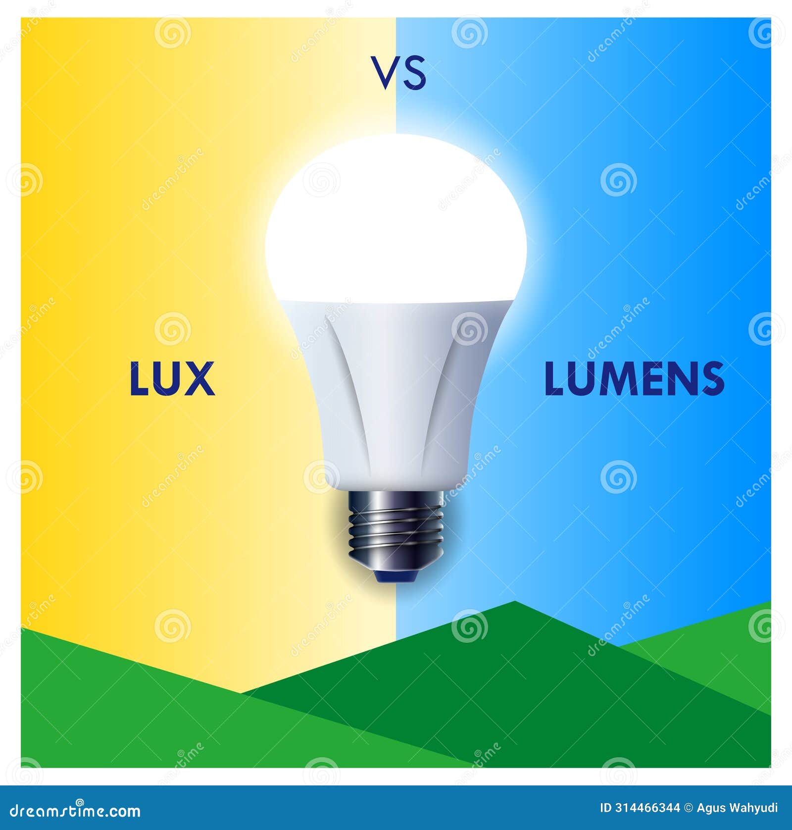 Lumens Lux Candela Illustration Measurement Concept. 3D Illustration ...