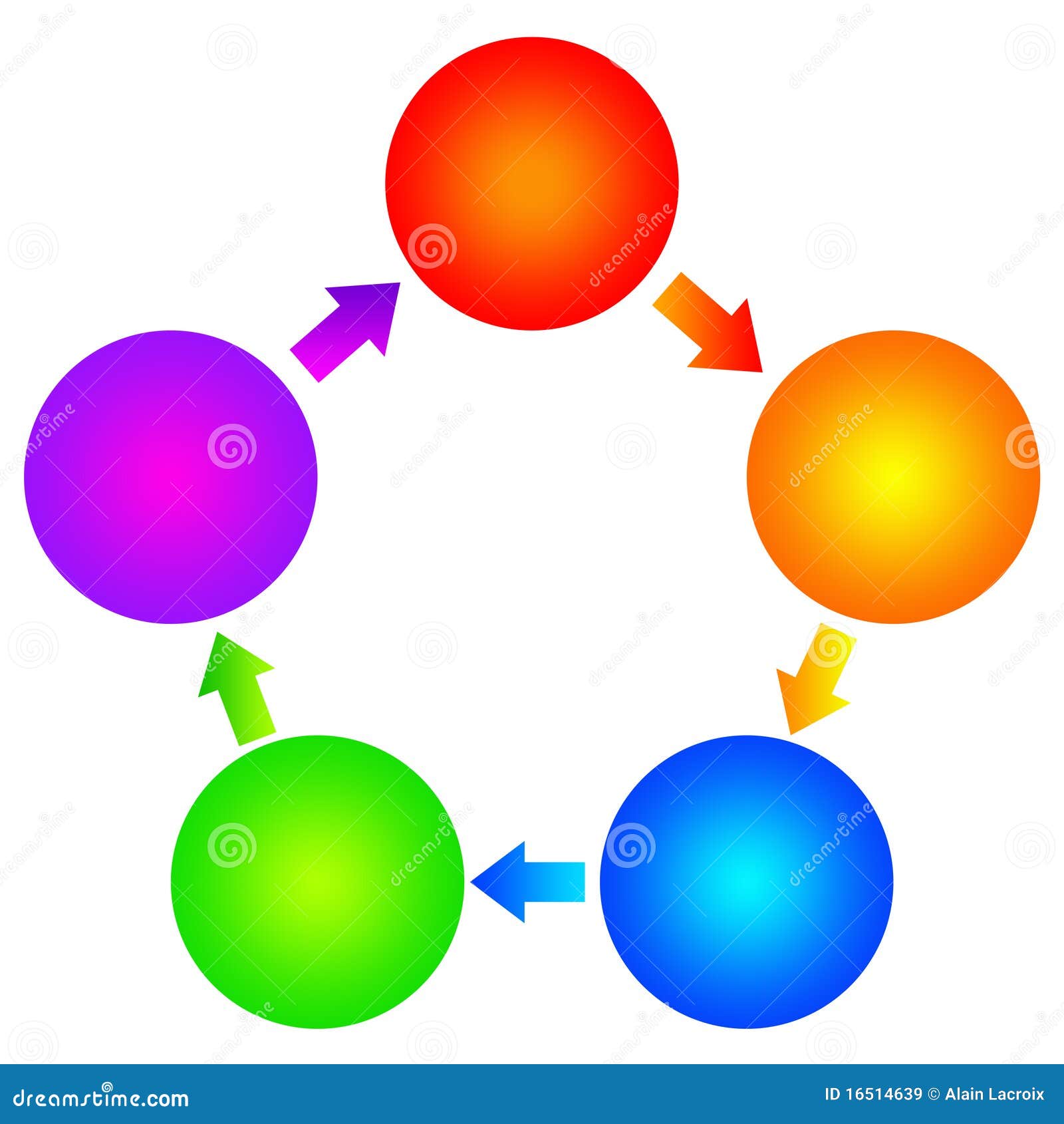 Leeg diagram stock illustratie. Illustration of leeg - 16514639