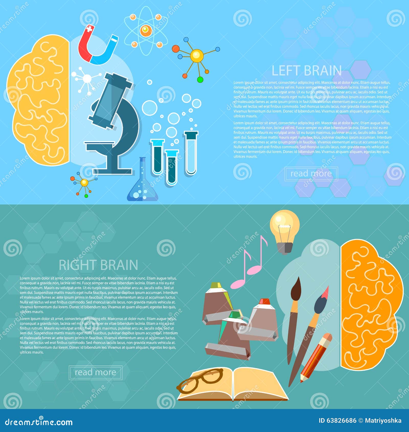 Left and Right Brain Art and Creativity of Logic Banners Stock Vector ...