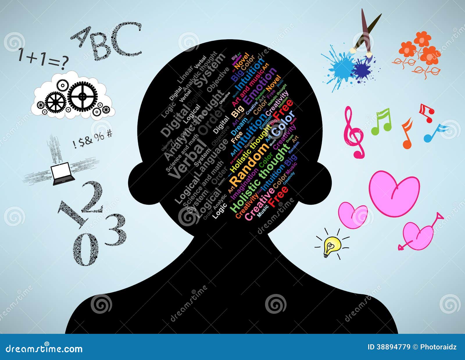 Left and Right Brain Function Stock Illustration - Illustration of ... Left and Right Brain Function Stock Illustration - Illustration of ...