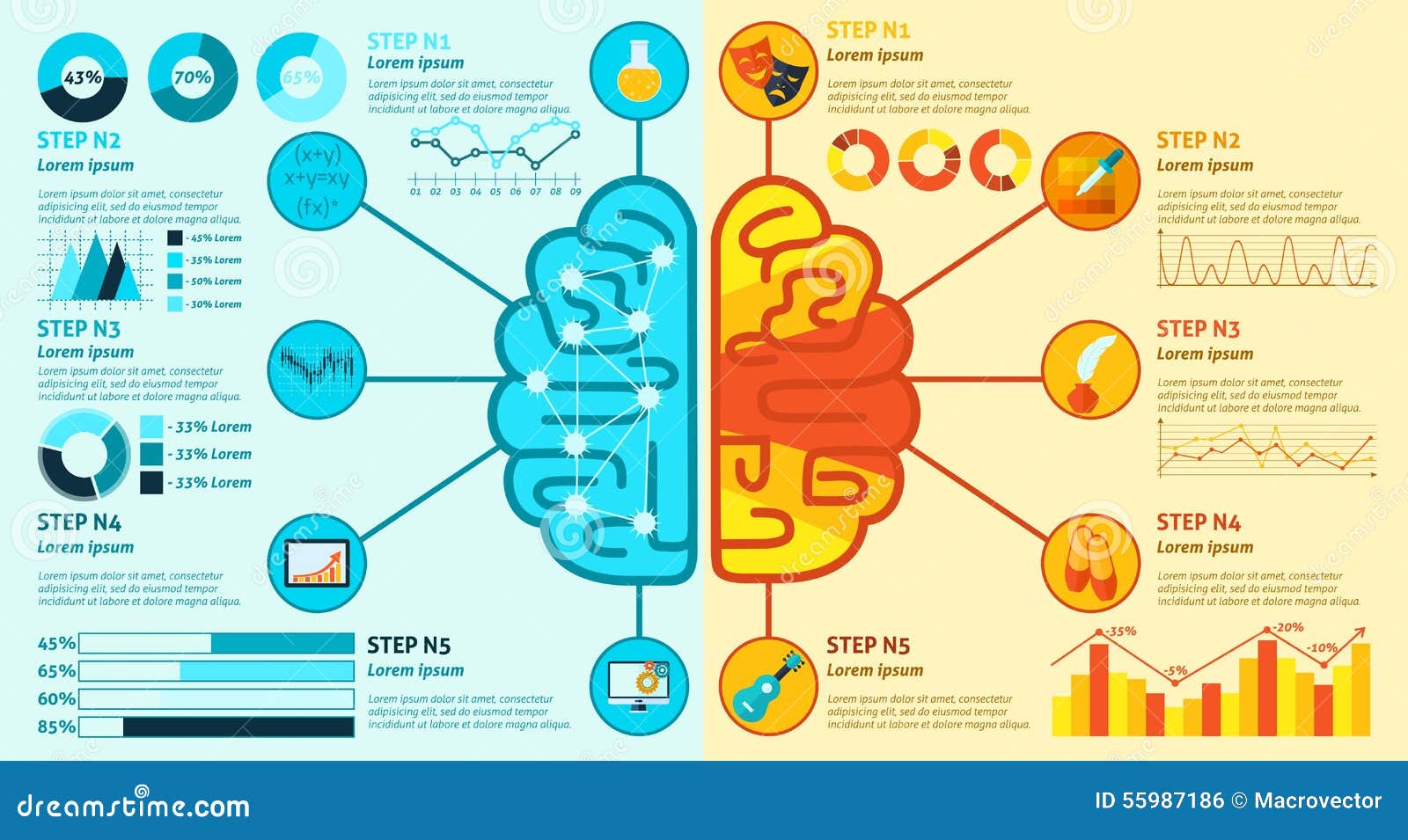 Left and Right Brain Infographics Stock Vector - Illustration of ... Left and Right Brain Infographics Stock Vector - Illustration of ...
