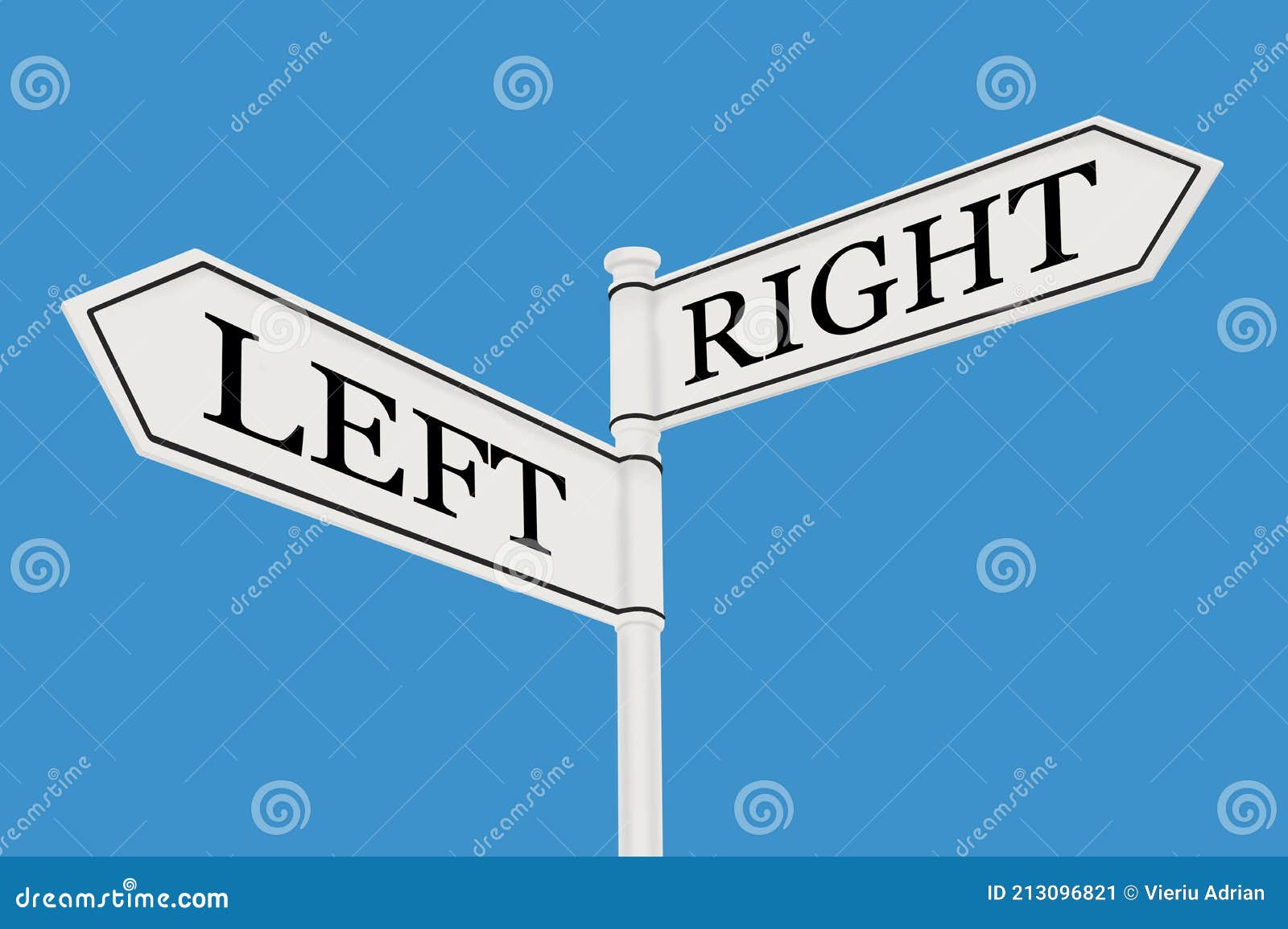 Left Versus Right Messages, Direction Conceptual Image Decision Change ...