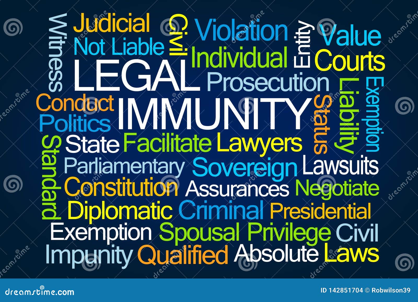 Legal Immunity Word Cloud stock illustration. Illustration of ...