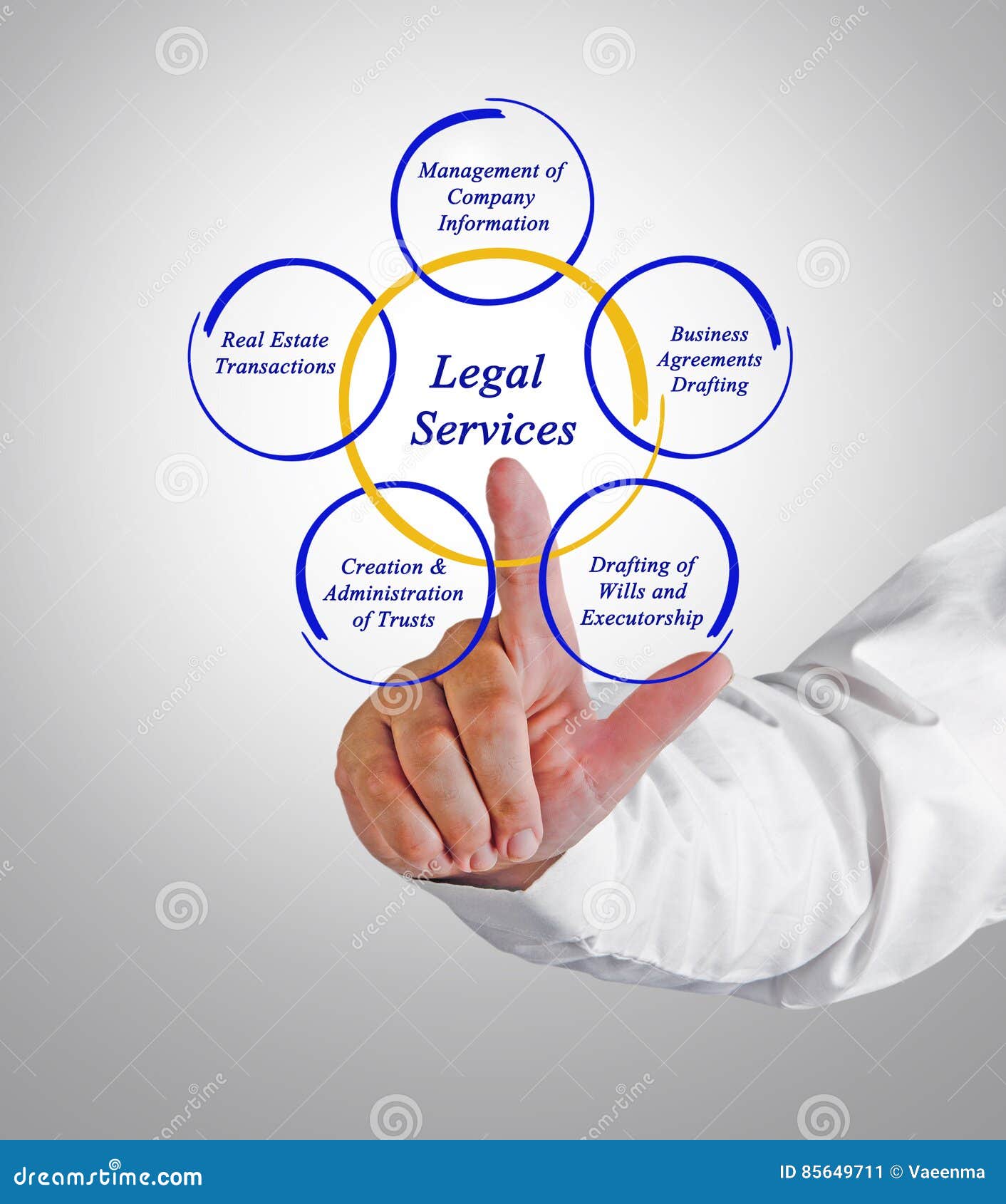 Legal services stock image. Image of creation, real, agreements - 85649711