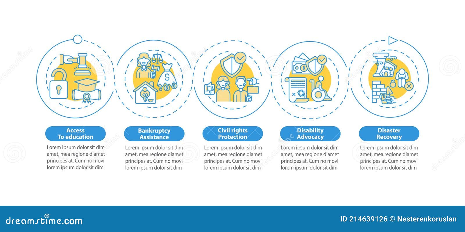 Legal Services Types Vector Infographic Template Stock Vector ...