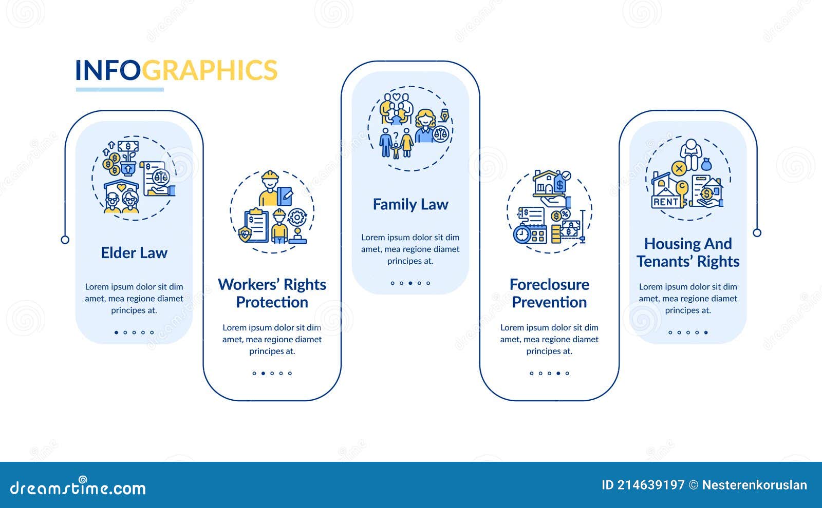 Legal Services Types Vector Infographic Template Stock Vector ...