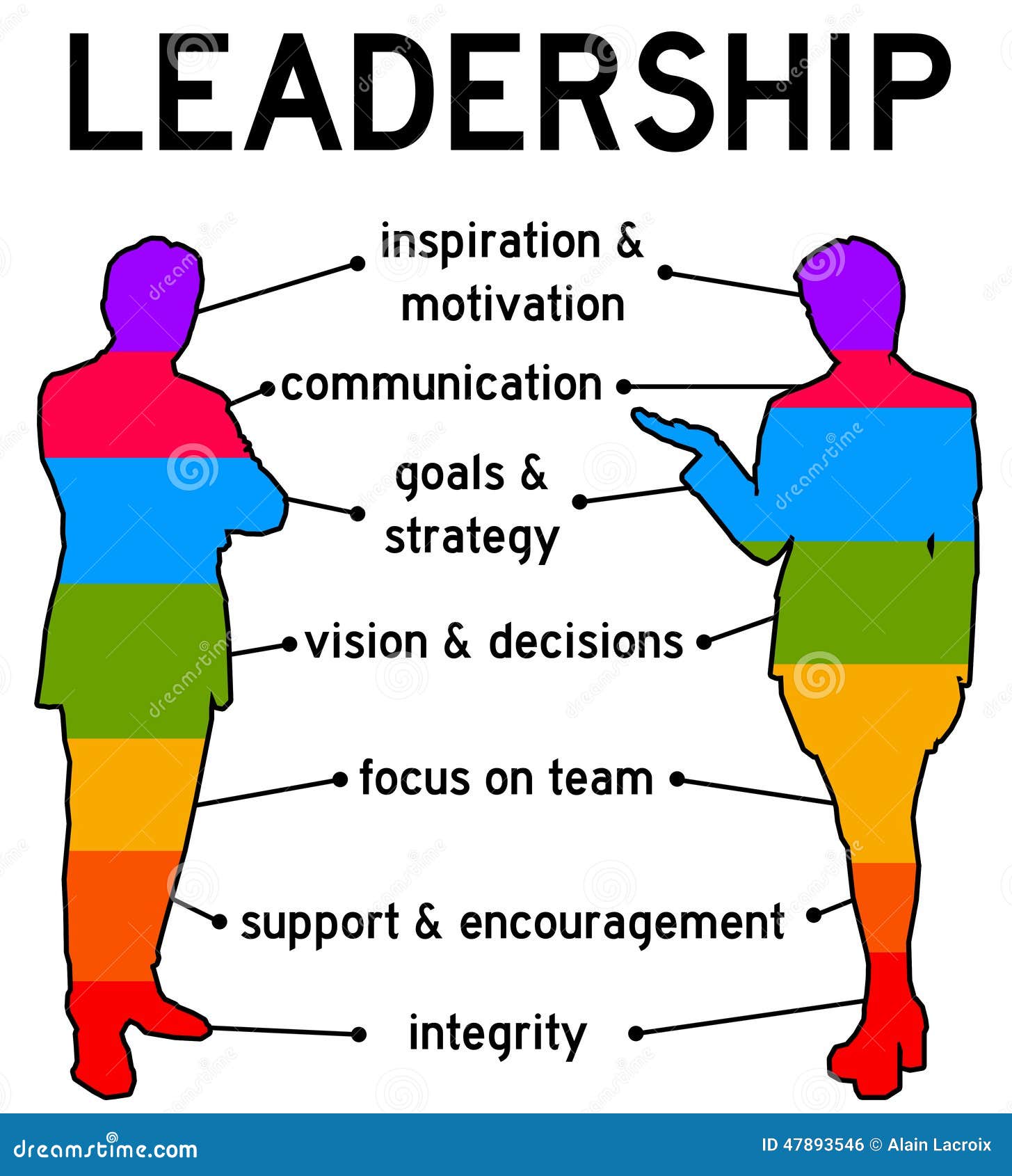 Leiding stock illustratie. Illustration of duidelijkheid - 47893546