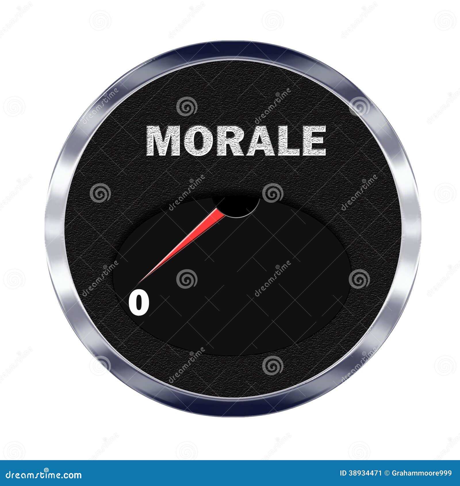 Leitura De Medidor Zero Da Moral Ilustração Stock - Ilustração de ...