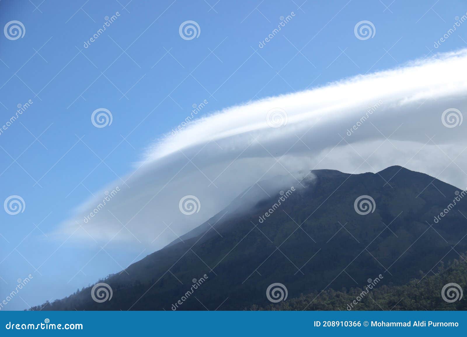 Lenticular Clouds are Stationary Clouds that Form in the Troposphere in ...