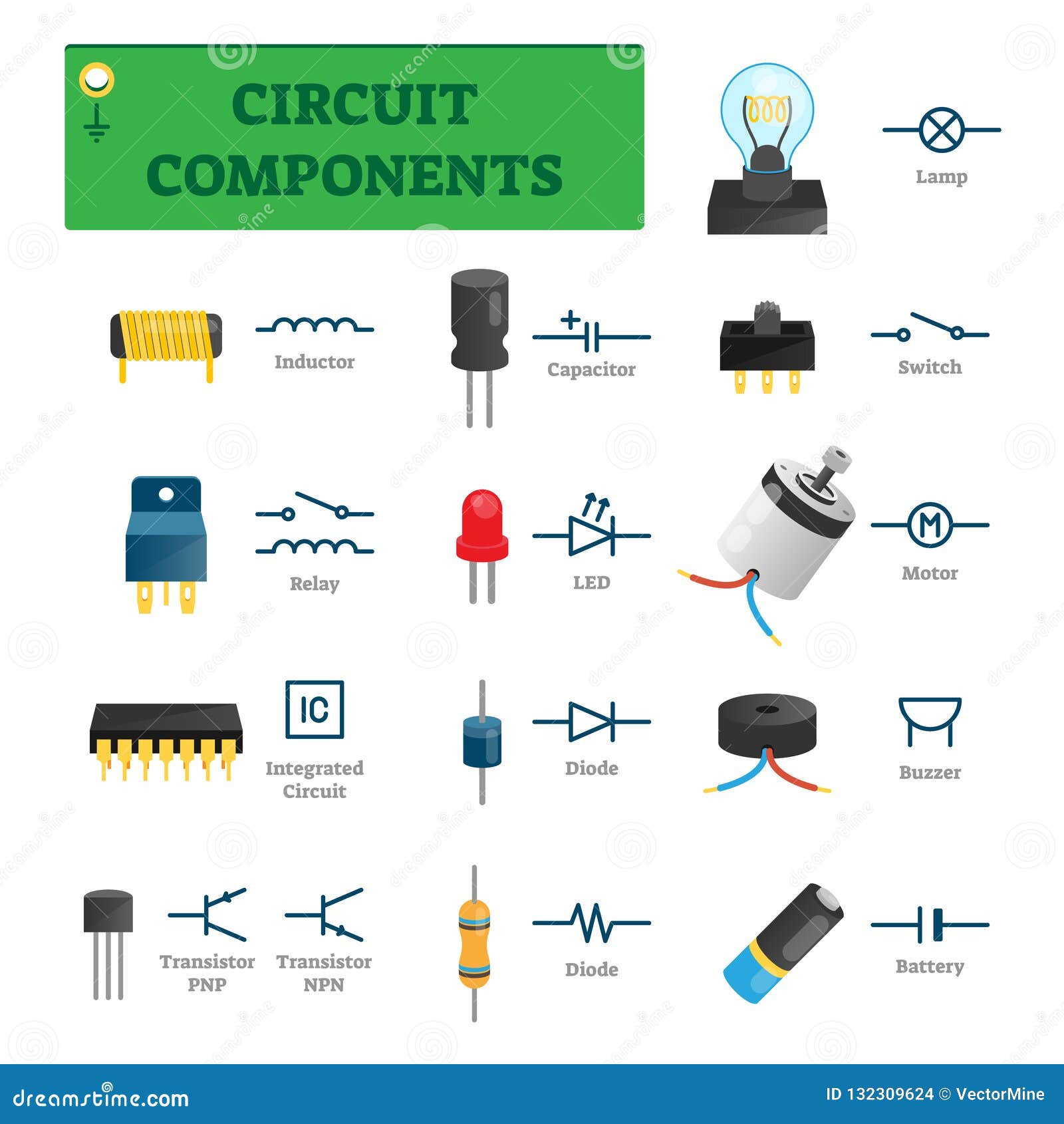 Les Composants De Circuit Dirigent L'illustration Liste Avec Des ... Les Composants De Circuit Dirigent L'illustration Liste Avec Des ...